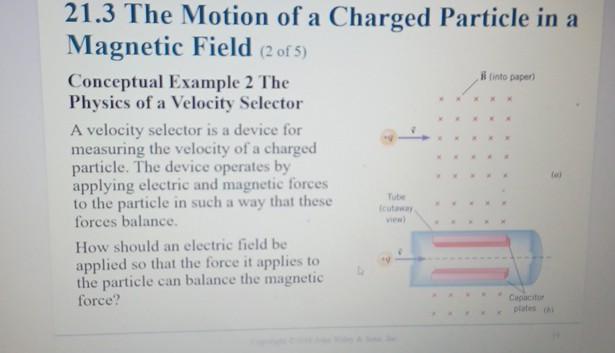 Solved 21.3 ﻿The Motion of a Charged Particle in a Magnetic | Chegg.com
