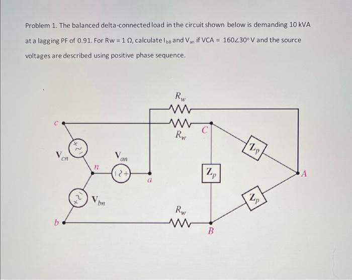 Solved Problem 1. The balanced delta-connected load in the | Chegg.com