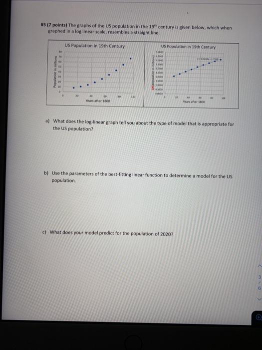 Solved 15 (7 points) The graphs of the US population in the | Chegg.com