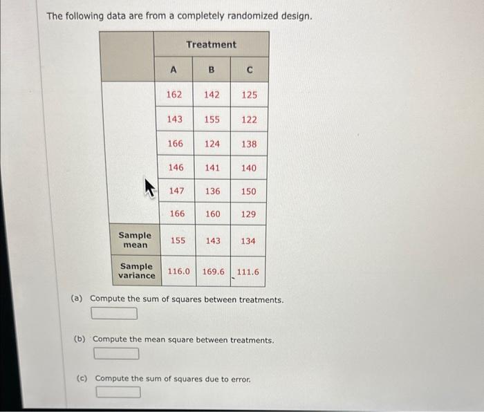 Solved The following data are from a completely randomized | Chegg.com