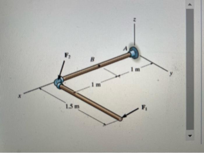 Solved Consider the pipe assembly shown in (Figure 1). | Chegg.com