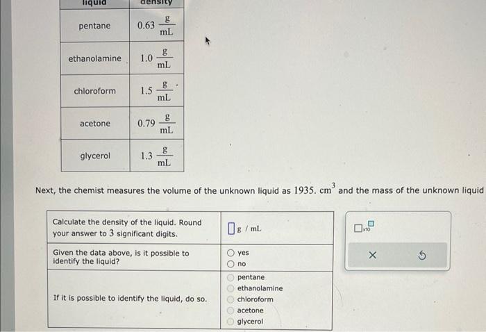 Solved Next, the chemist measures the volume of the unknown | Chegg.com