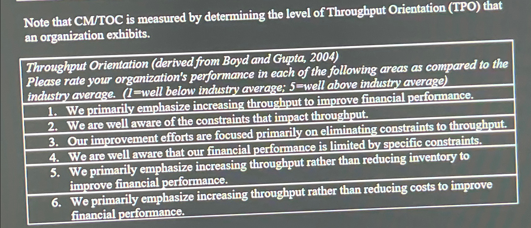 Solved Note that CM/TOC is measured by determining the level | Chegg.com