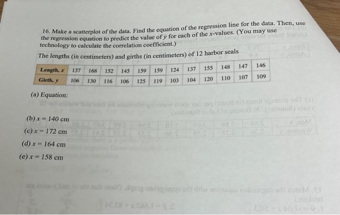 16. Make a scatterplot of the data. Find the equation | Chegg.com
