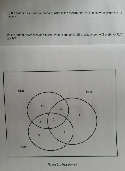 Solved If a student is chosen at random, what is the | Chegg.com