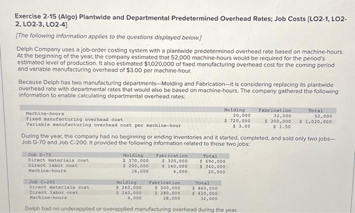 Solved Exercise 2-15 (Algo) Plantwide and Departmental | Chegg.com
