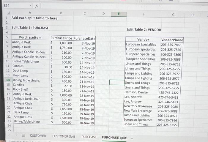 Solved What are the primary and foreign keys for this data | Chegg.com