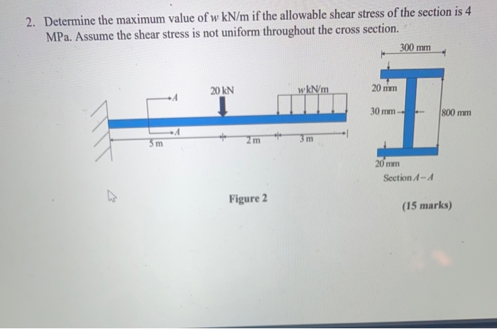 Solved 2. Determine the maximum value of w kN/m if the | Chegg.com