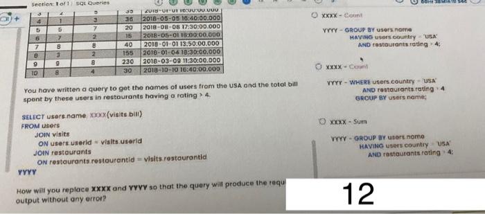 Solved MAI O XXXX - Count + Section tof1 Sot Queries 3 4 1 3 | Chegg.com