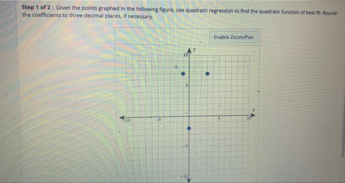 Solved Step 1 of 2: Given the points graphed in the | Chegg.com