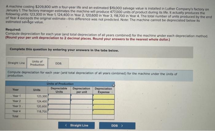 Solved A machine costing $209,800 with a four-year life and | Chegg.com