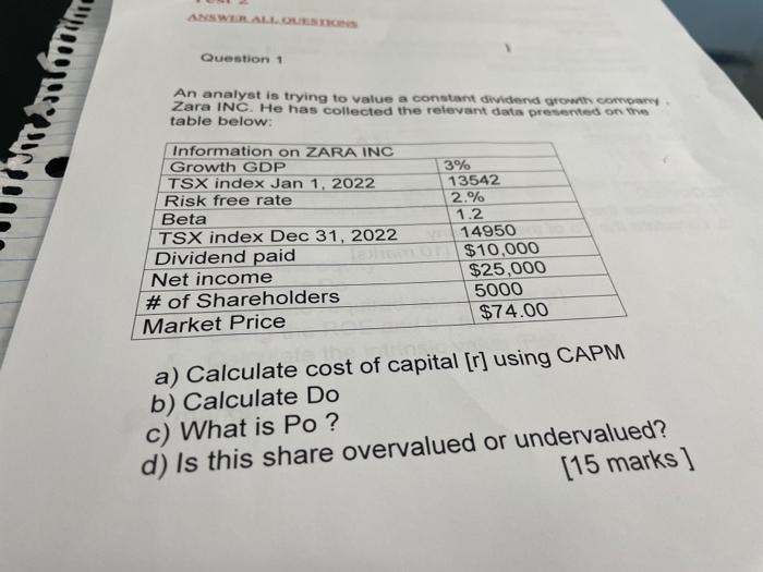 Solved An analyst is trying to value a constant dividend | Chegg.com