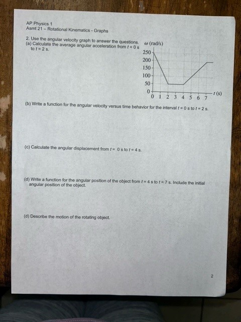 Solved AP Physics 1Asmt 21 - ﻿Rotational Kinematics - | Chegg.com