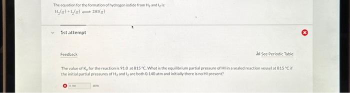 Solved The equation for the formation of hydrogen iodide | Chegg.com