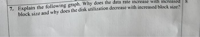 Solved 7. Explain the following graph. Why does the data | Chegg.com