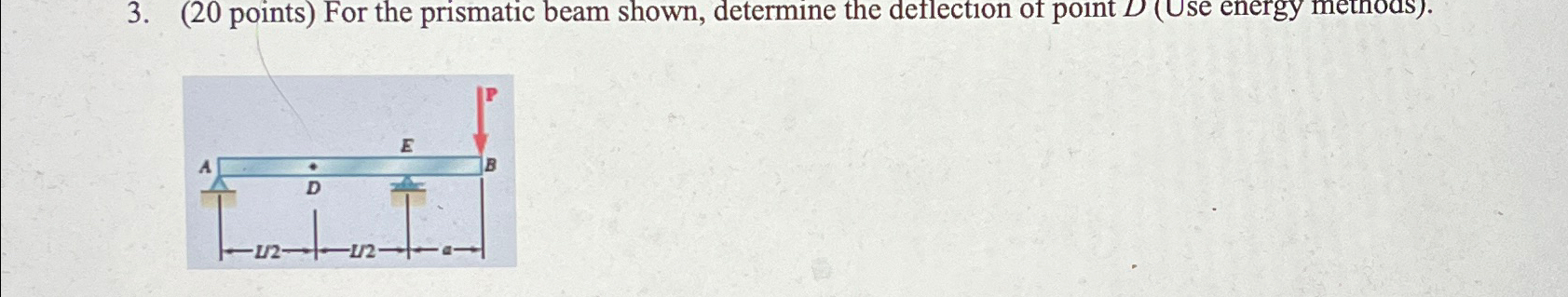 Solved ( 20 ﻿points) ﻿For the prismatic beam shown, | Chegg.com