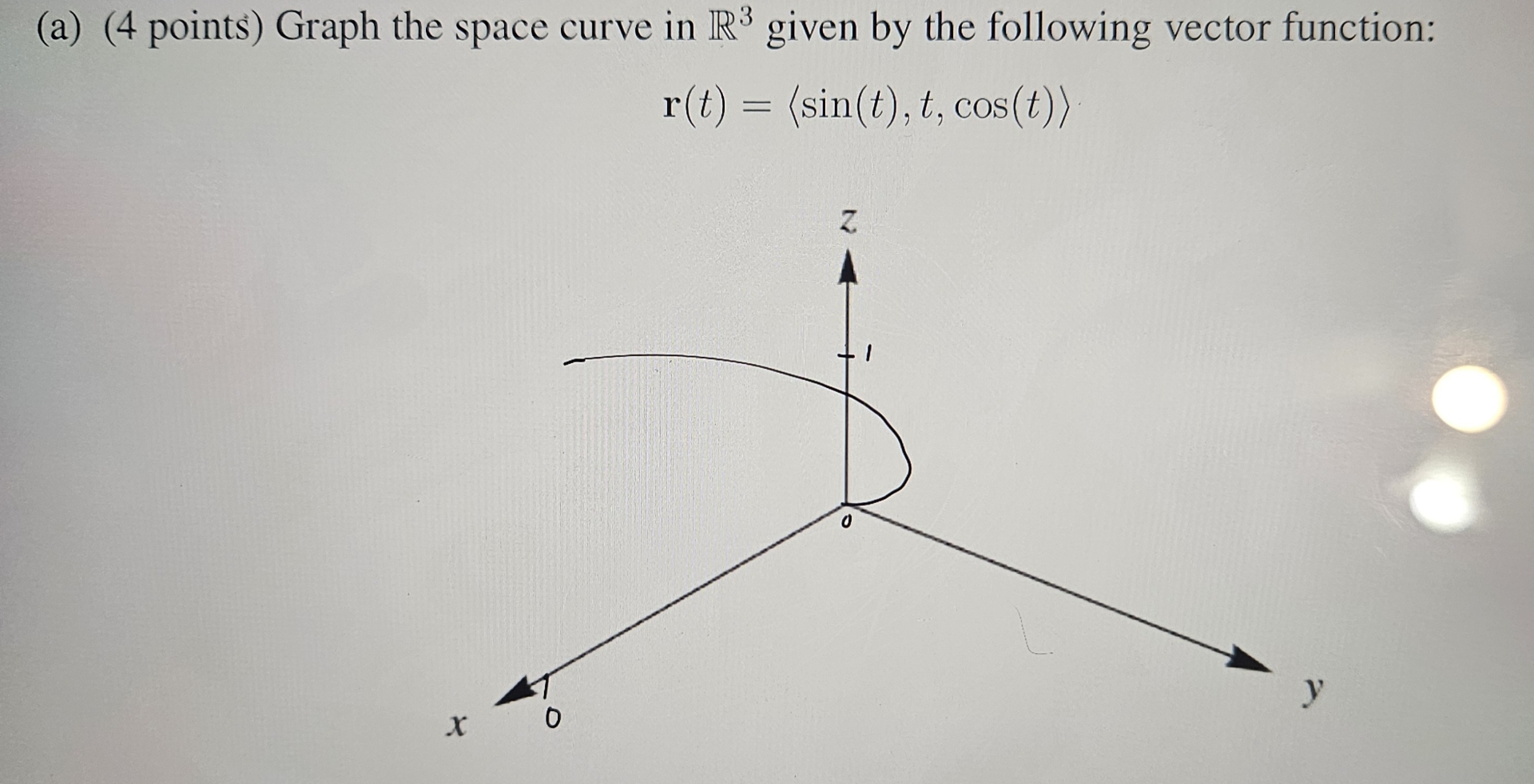 Solved (a) (4 ﻿points) ﻿Graph the space curve in R3 ﻿given | Chegg.com