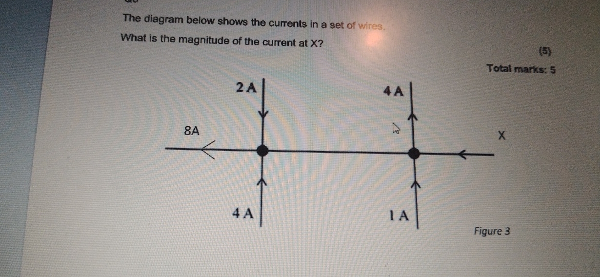 Solved The diagram below shows the currents in a set of | Chegg.com