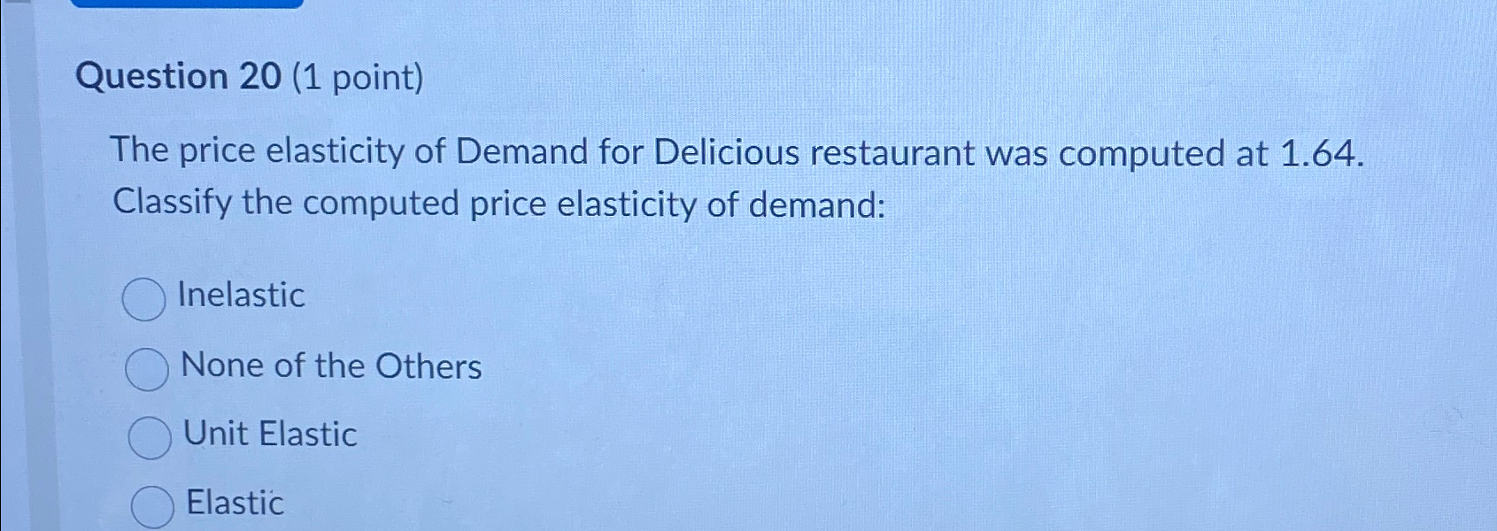 Solved Question 20 (1 ﻿point)The price elasticity of Demand | Chegg.com