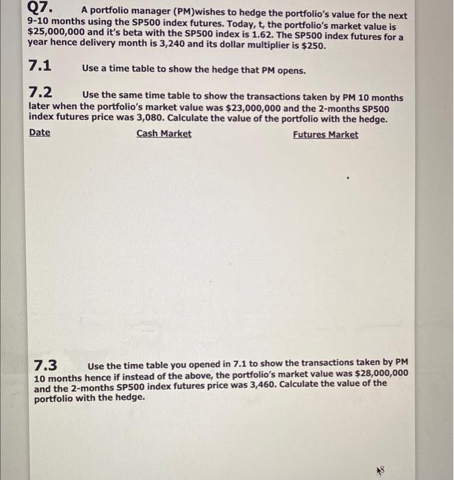 A portfolio manager (PM)wishes to hedge the | Chegg.com