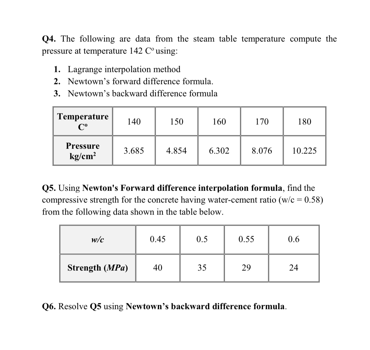 Solved Q4. ﻿The following are data from the steam table | Chegg.com