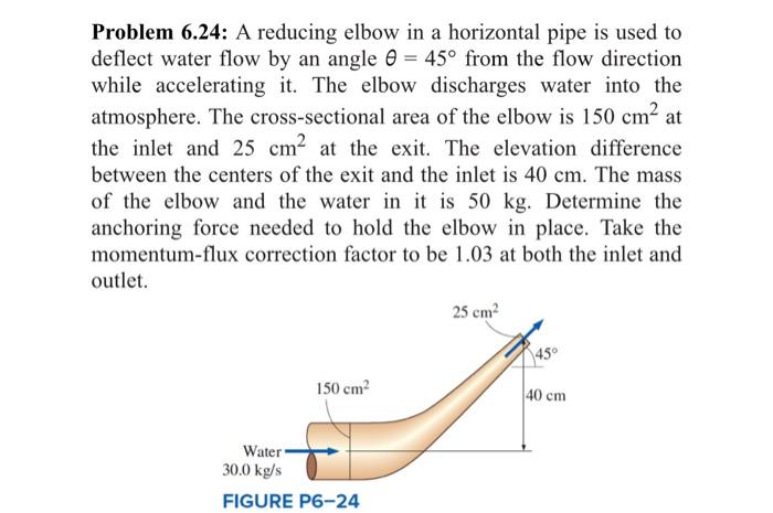 Solved Problem 6.24: A reducing elbow in a horizontal pipe | Chegg.com