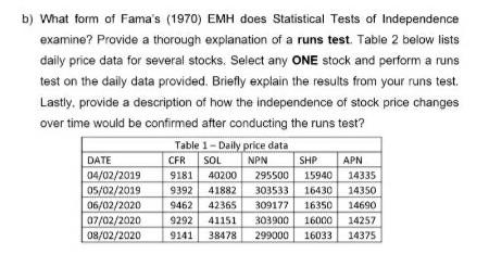 Solved b) What form of Fama's (1970) EMH does Statistical | Chegg.com