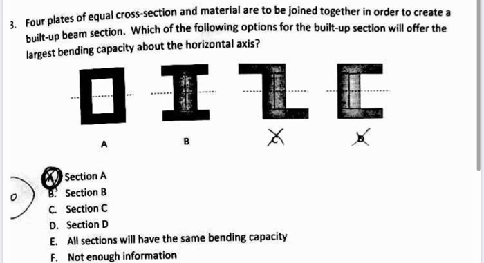 Solved ross-section and material are to be joined together | Chegg.com