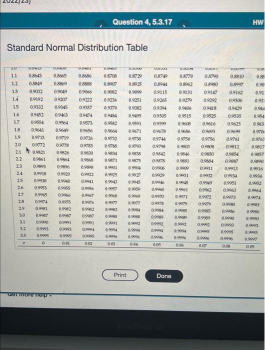 Solved Let the random variable Z follow a standard normal | Chegg.com