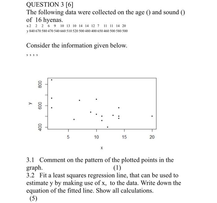 Solved QUESTION 3 [6] The following data were collected on | Chegg.com
