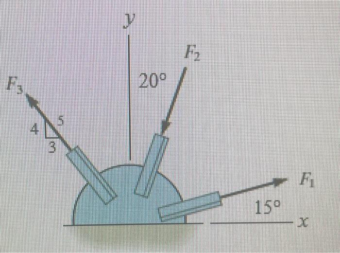 Solved Three structural angles act on the support plate as | Chegg.com