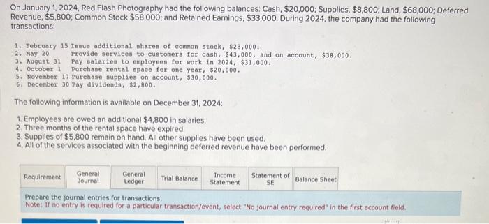 Solved On January 1, 2024, Red Flash Photography had the | Chegg.com