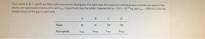 Solved Four tanks A,B,C, and D are filled with monatomic | Chegg.com