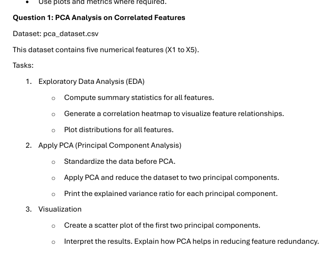 Question 1: PCA Analysis on ﻿Correlated | Chegg.com