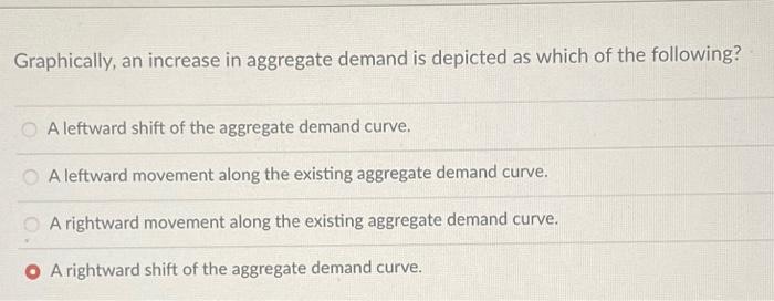 Solved Graphically, an increase in aggregate demand is | Chegg.com