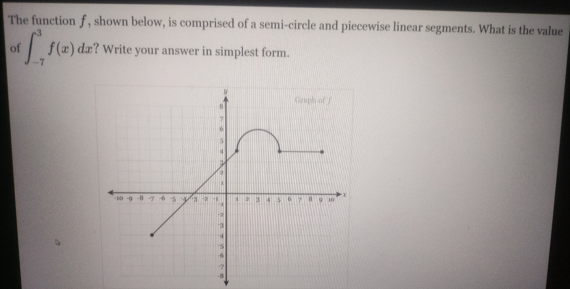 The function f, ﻿shown below, is comprised of a | Chegg.com