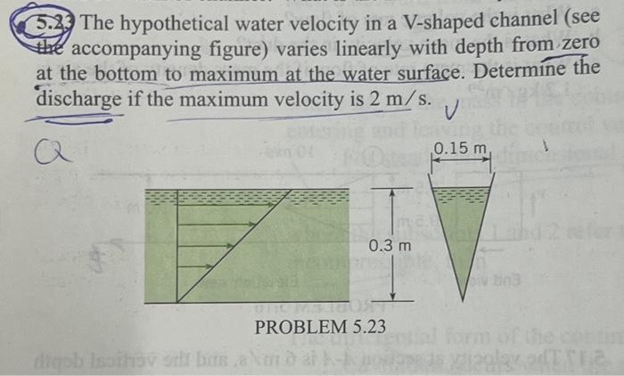 Solved 5.23 The hypothetical water velocity in a V-shaped | Chegg.com