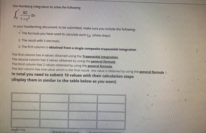 Solved Use Romberg integration to solve the following 90 dx | Chegg.com