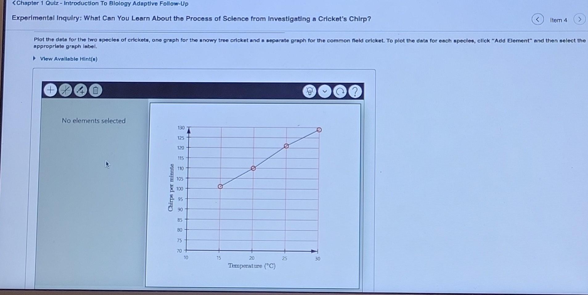 Part B - Graphing experimental data the table below. | Chegg.com