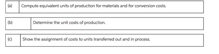 Solved Exercise 16-10 (Part Level Submission) Overton | Chegg.com