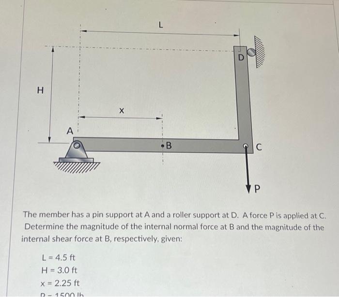 Solved The member has a pin support at A and a roller | Chegg.com