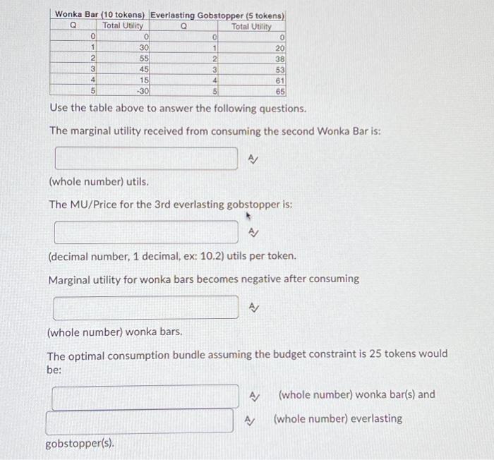 Solved Use the table above to answer the following | Chegg.com