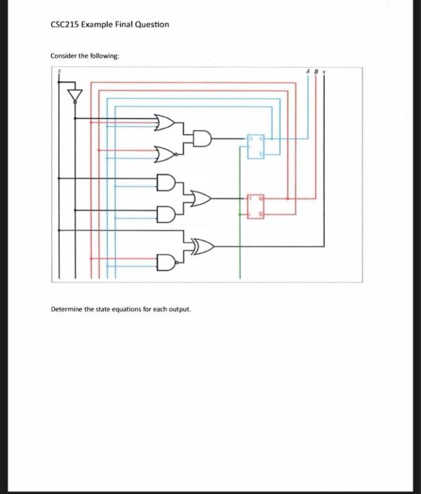Solved CSC215 Example Final Question Consider the following: | Chegg.com