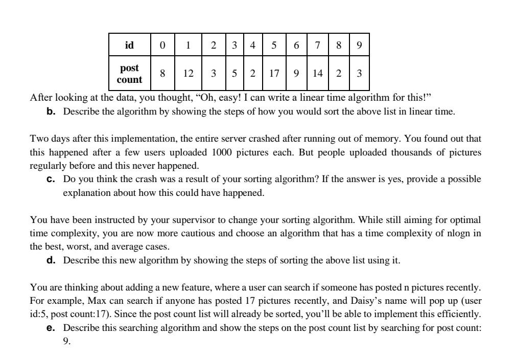 Solved d. Describe this new algorithm by showing the steps | Chegg.com