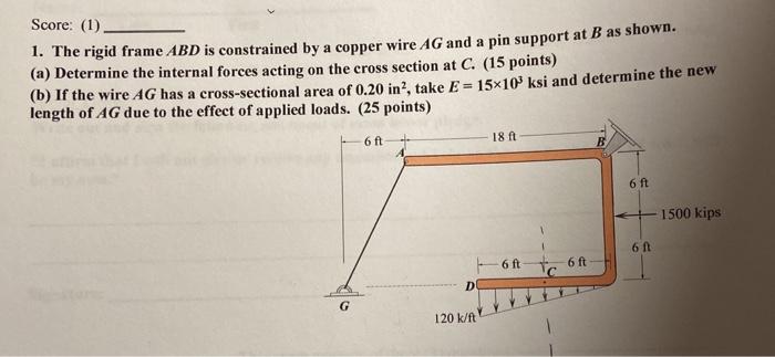 Solved Score: (1) 1. The rigid frame ABD is constrained by a | Chegg.com