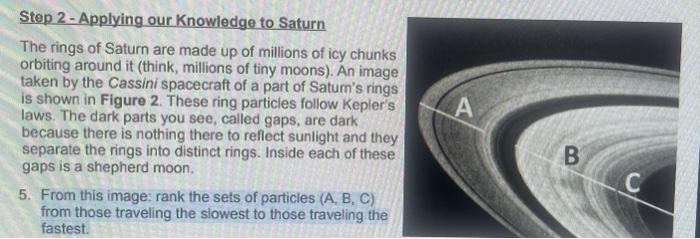 Solved Step 2 - Applying our Knowledge to Saturn The rings | Chegg.com