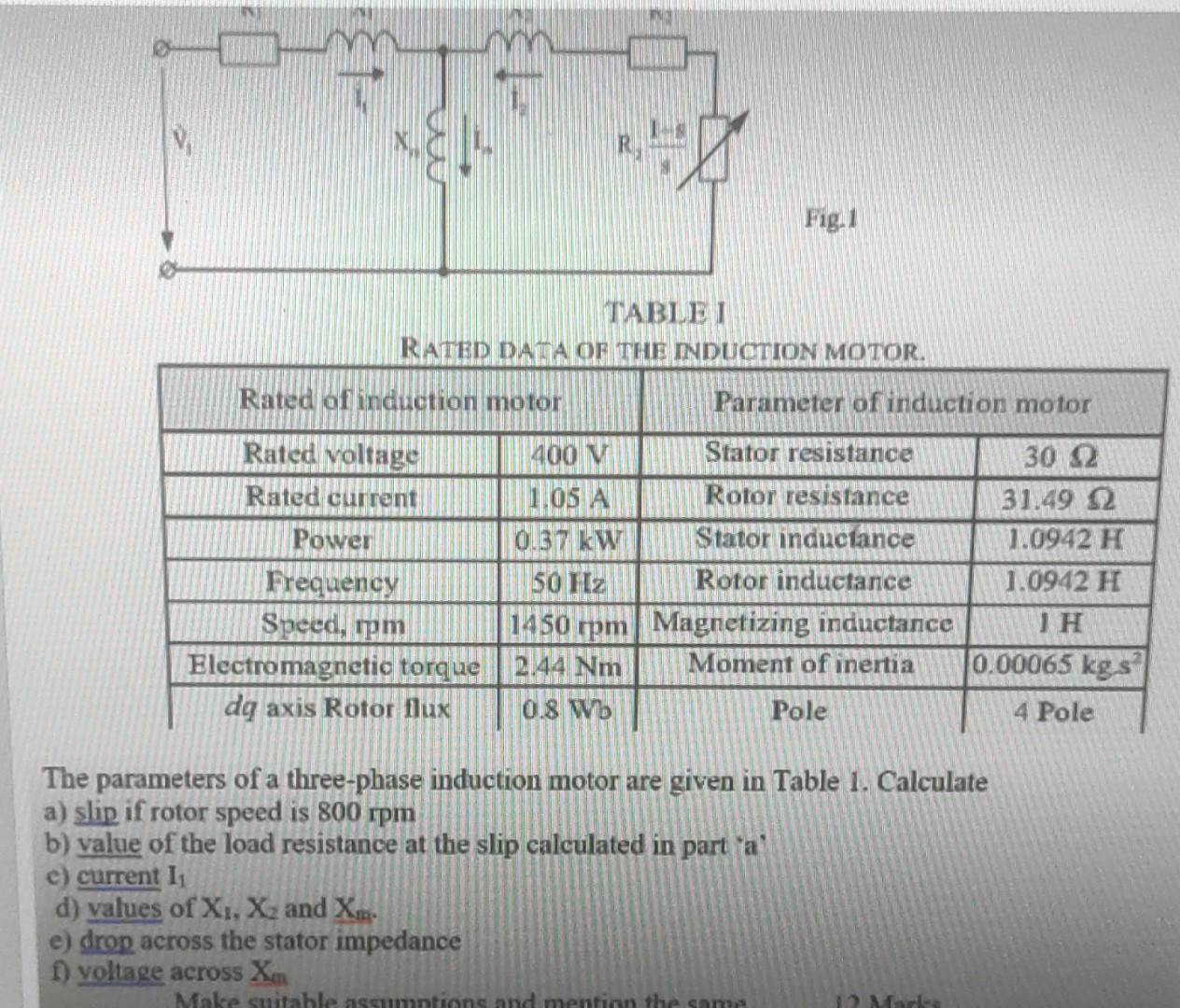 Solved TABLE I R ATRD DATA OF THE NDUIOTION MOTOR The | Chegg.com