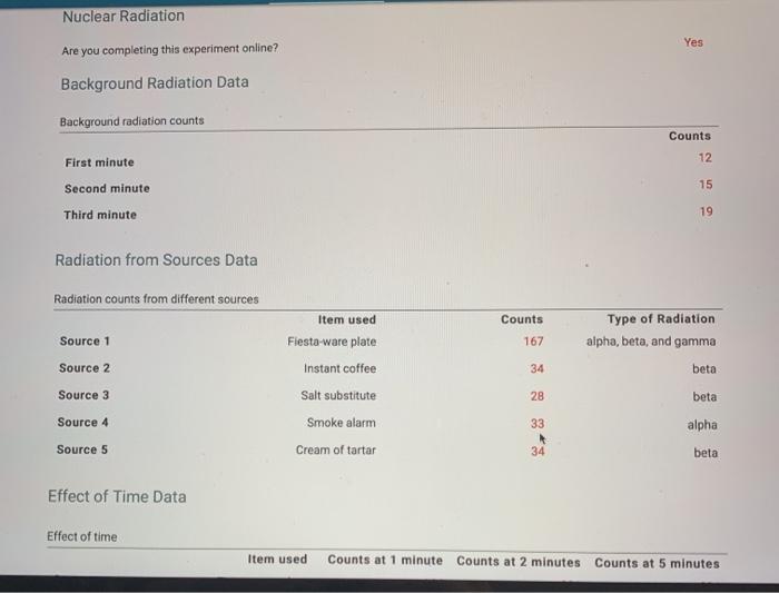 Evaluate radiation from different sources. Table view | Chegg.com