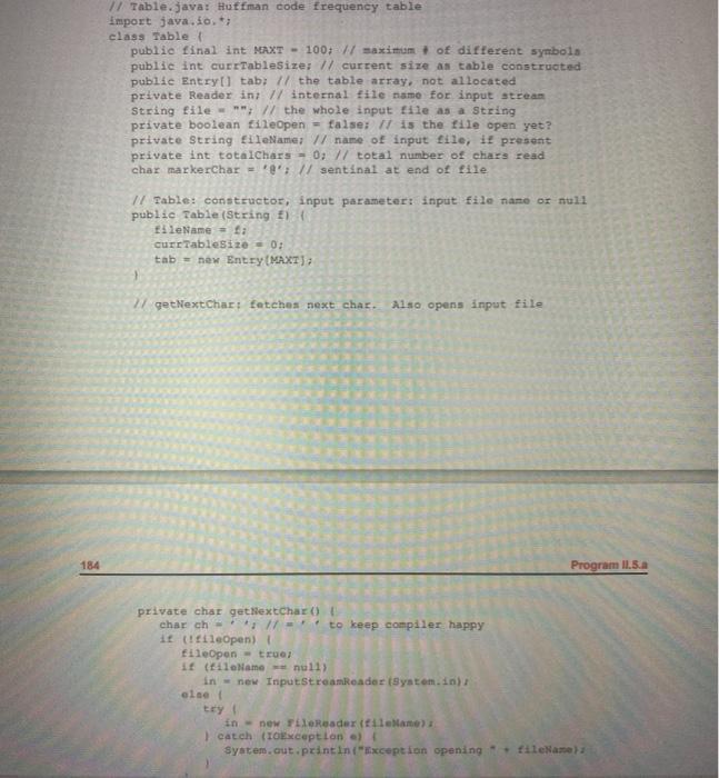 Solved 1/ Table.java: Huffman code frequency table import | Chegg.com