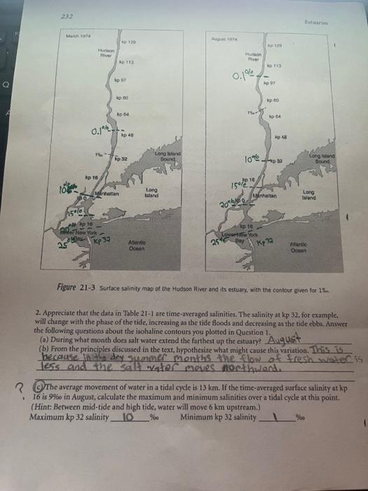 Solved "kp" is an abbreviation for kilometers south of the | Chegg.com